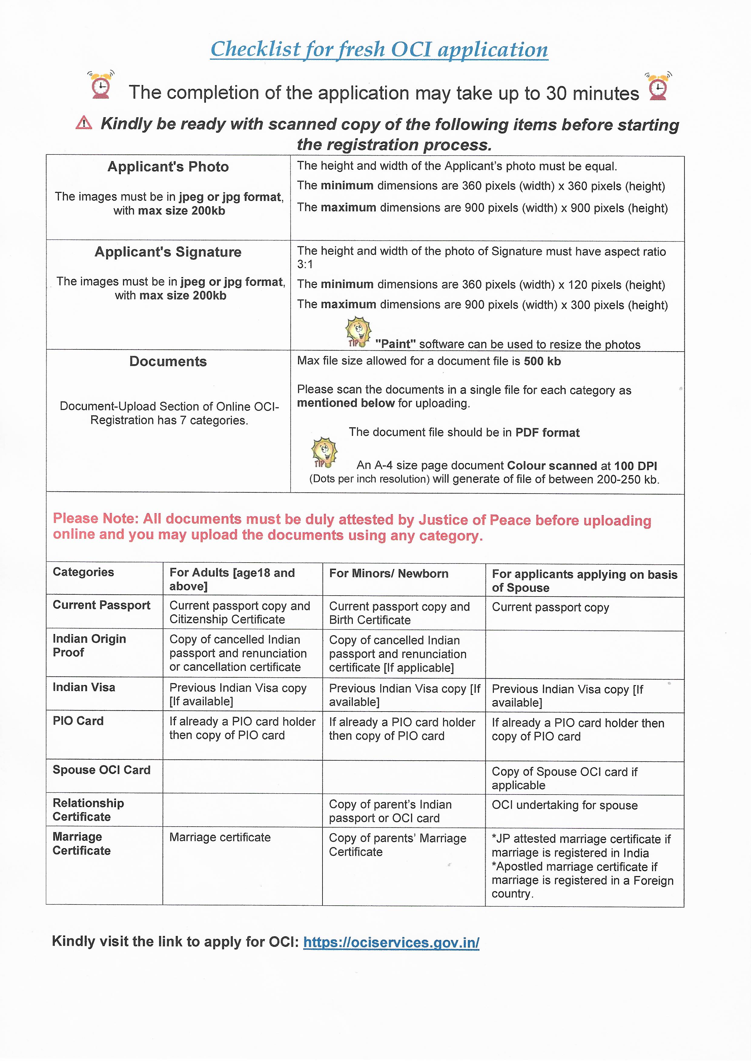 High Commission of India, Wellington, New Zealand